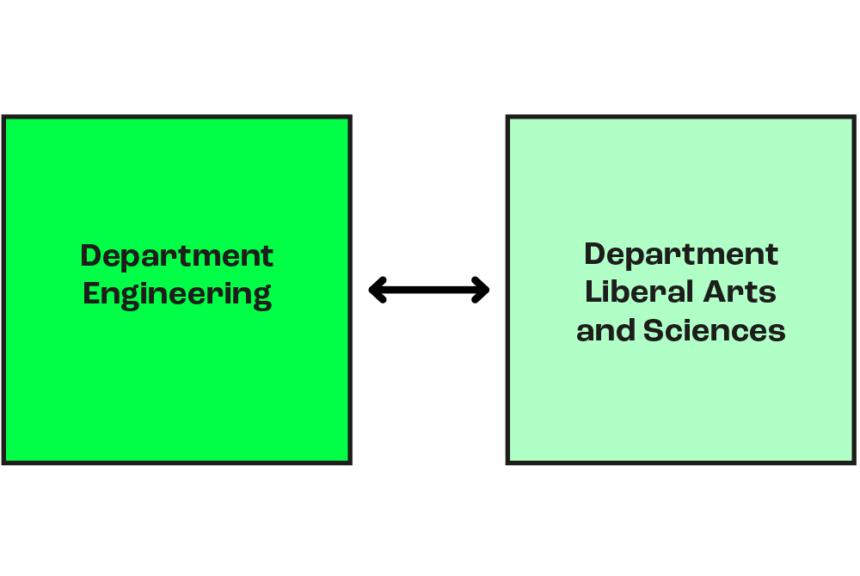 Research at the University of Technology Nuremberg | UTN